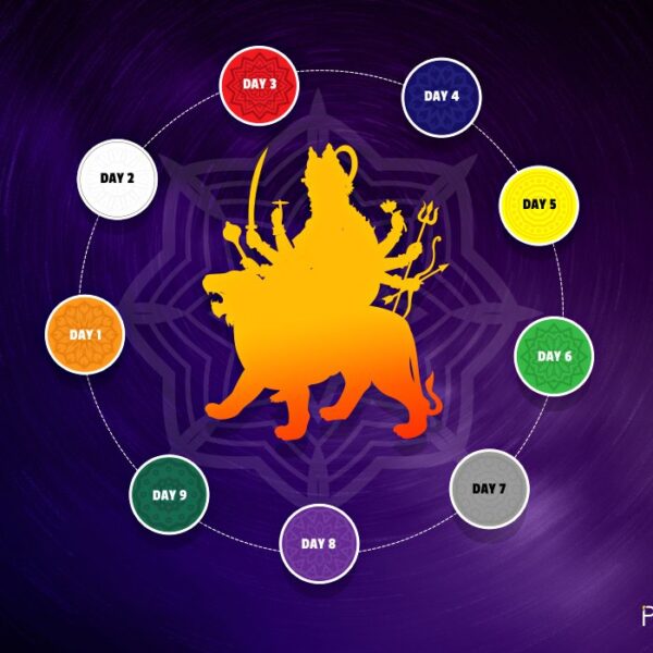 Fairs and Festivals - Jaipur Explore A Travel & Lifestyle Magazine